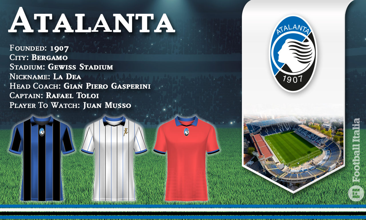 Atalanta Serie A 2021 22 Season Preview All The Completed Transfers