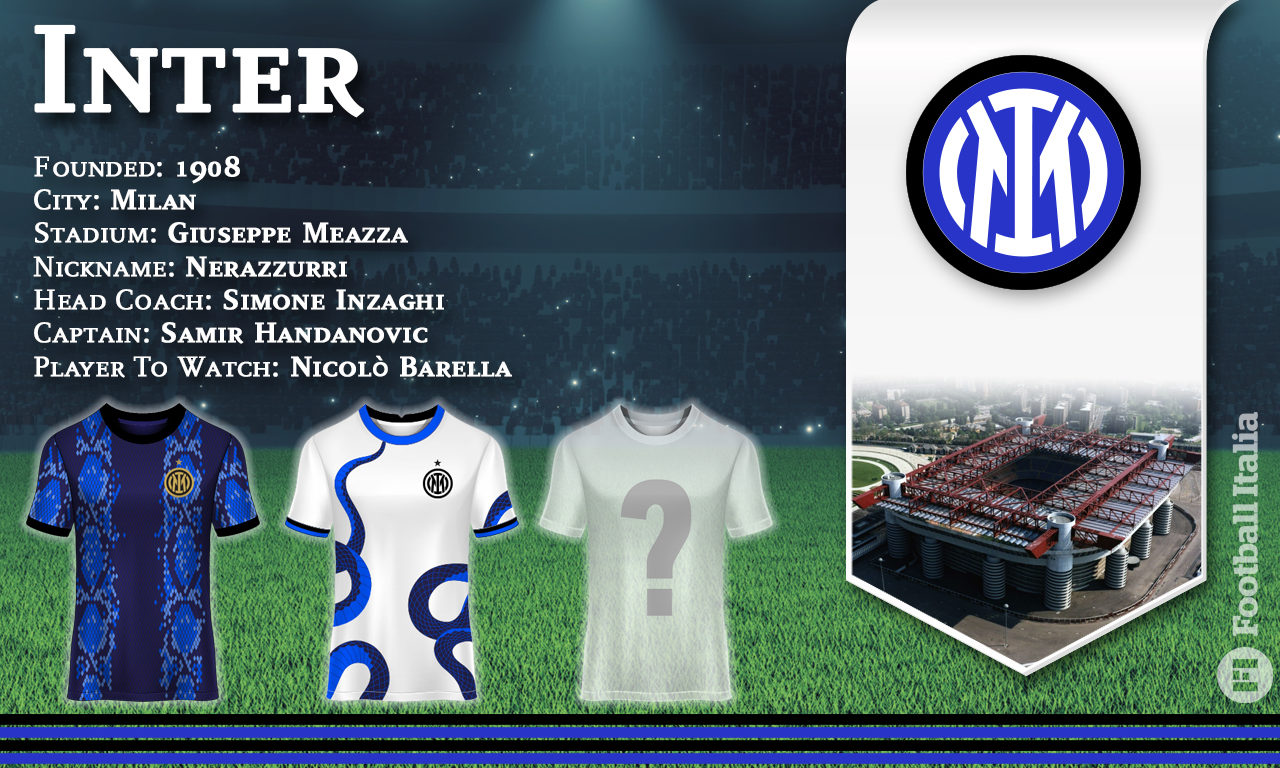 Inter Serie A 2021 22 Season Preview All The Completed Transfers And