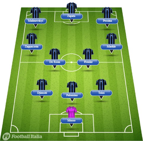 Probable line-ups: Atalanta vs. Milan - Football Italia