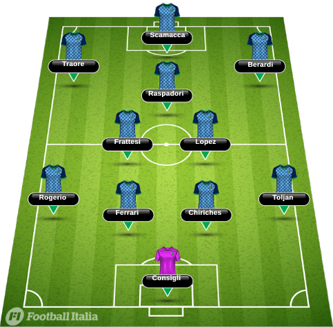Juventus vs. Sassuolo | Probable line-ups: Perin, Chiesa and Dybala ...