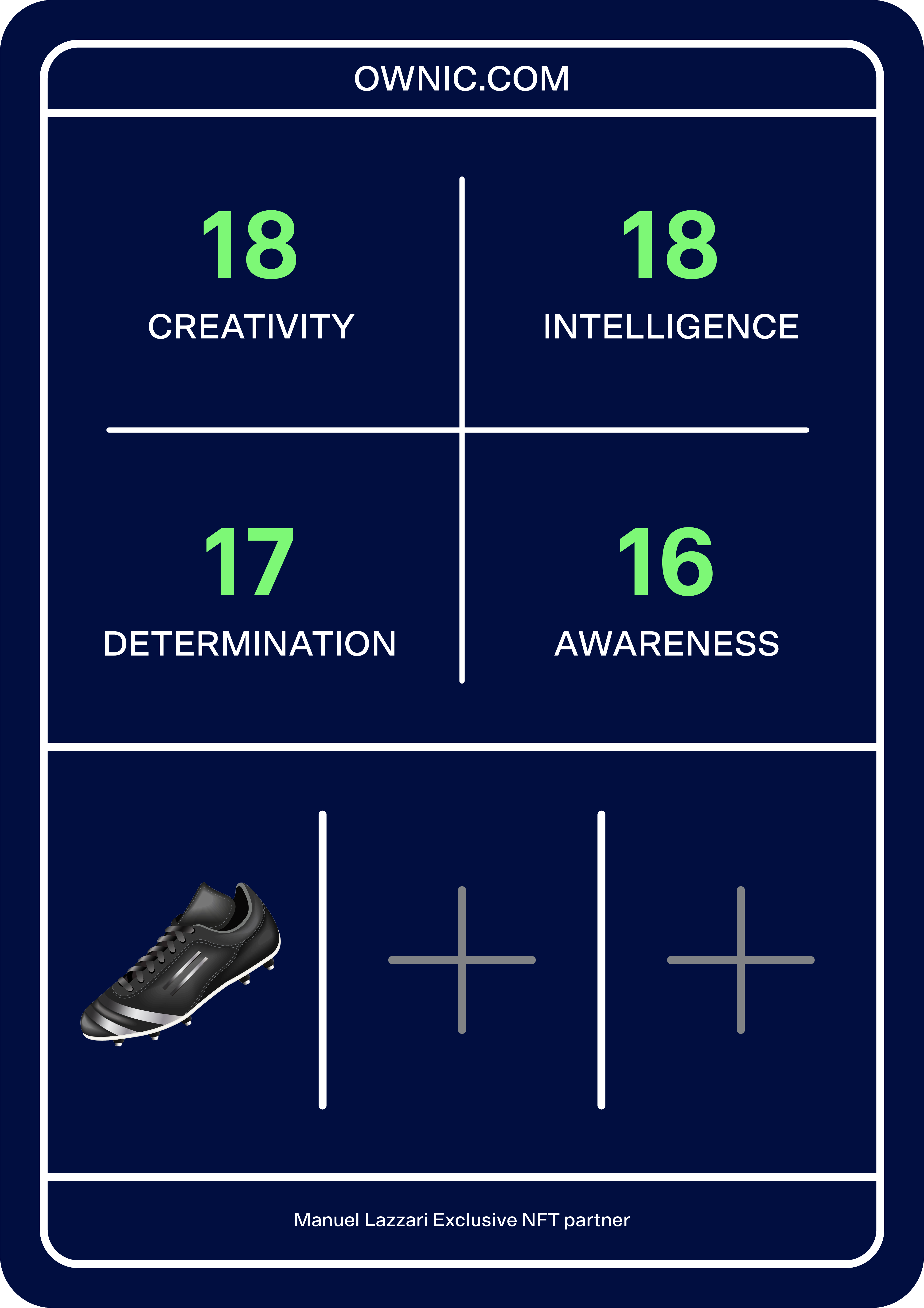 What are OWNIC’s wearables? - Football Italia