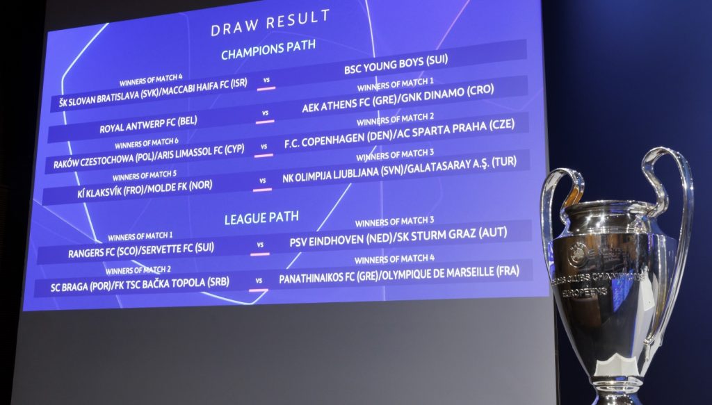 Champions League group stage draw: date, time, where to watch and pots ...