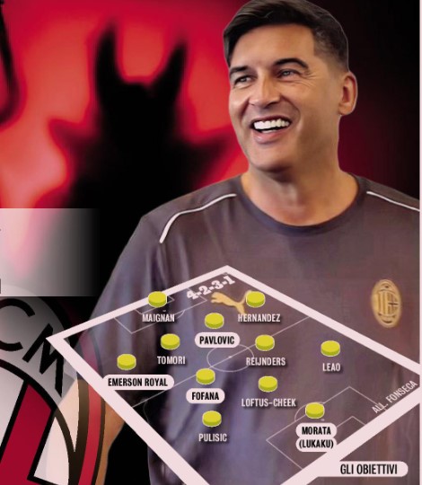 How Milan could line up under Fonseca and 4 new signings