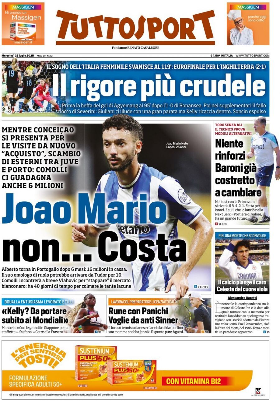 Today's Papers - An arrow for Allegri, Conte has work to do