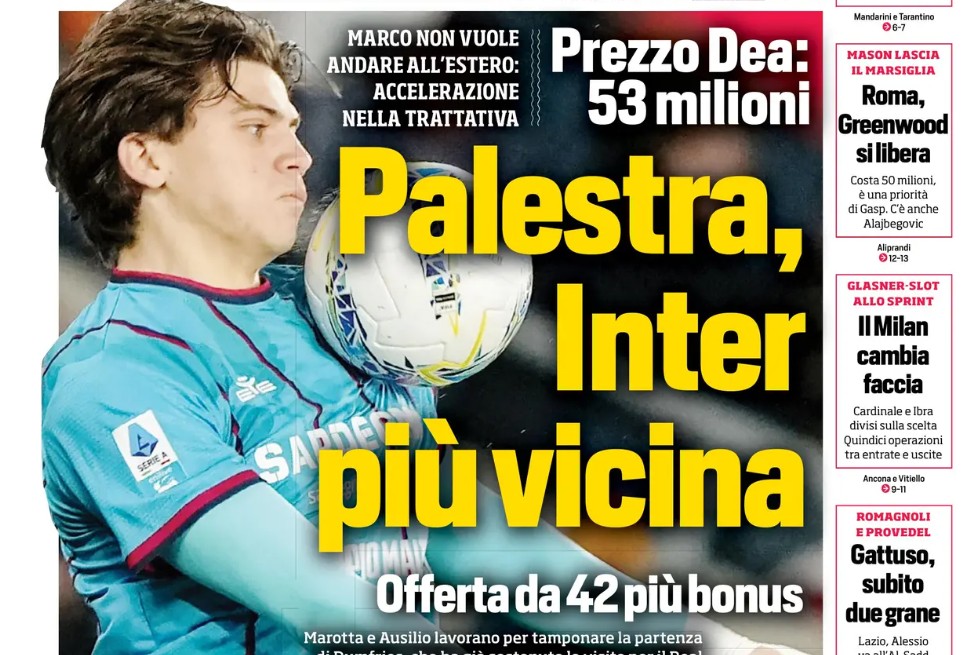 Today's Papers - Inter closer to Palestra, Vlahovic shocks Juventus